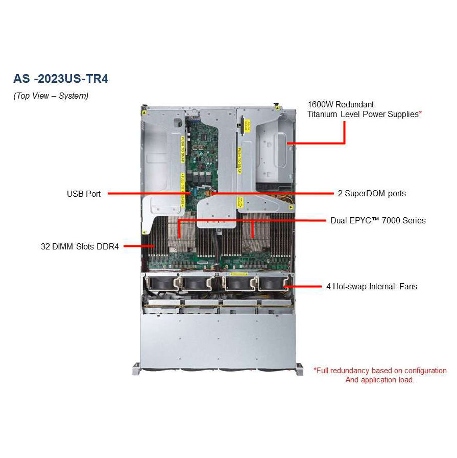 effectus-2023/TR4 - Effectus Computing